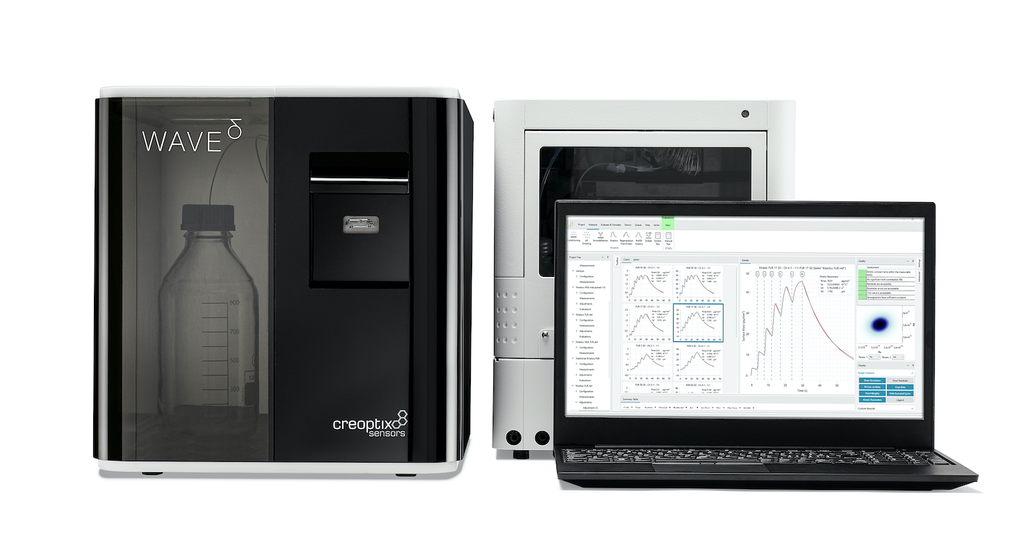Domainex invests in the Creoptix WAVEdelta to strengthen its fragment ...